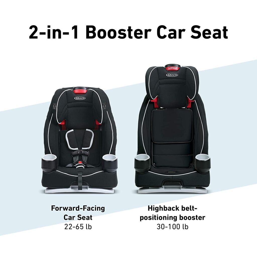 Graco Atlas 65 2 in 1 Harness Booster Seat - Earlyyears ecommerce website