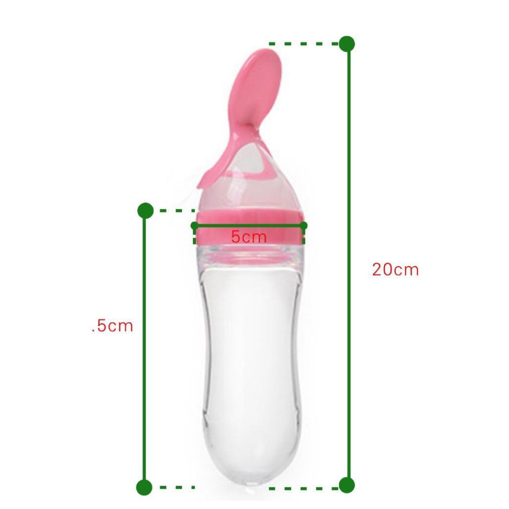 Sippy Cups, Plates & Spoons - Earlyyears ecommerce website